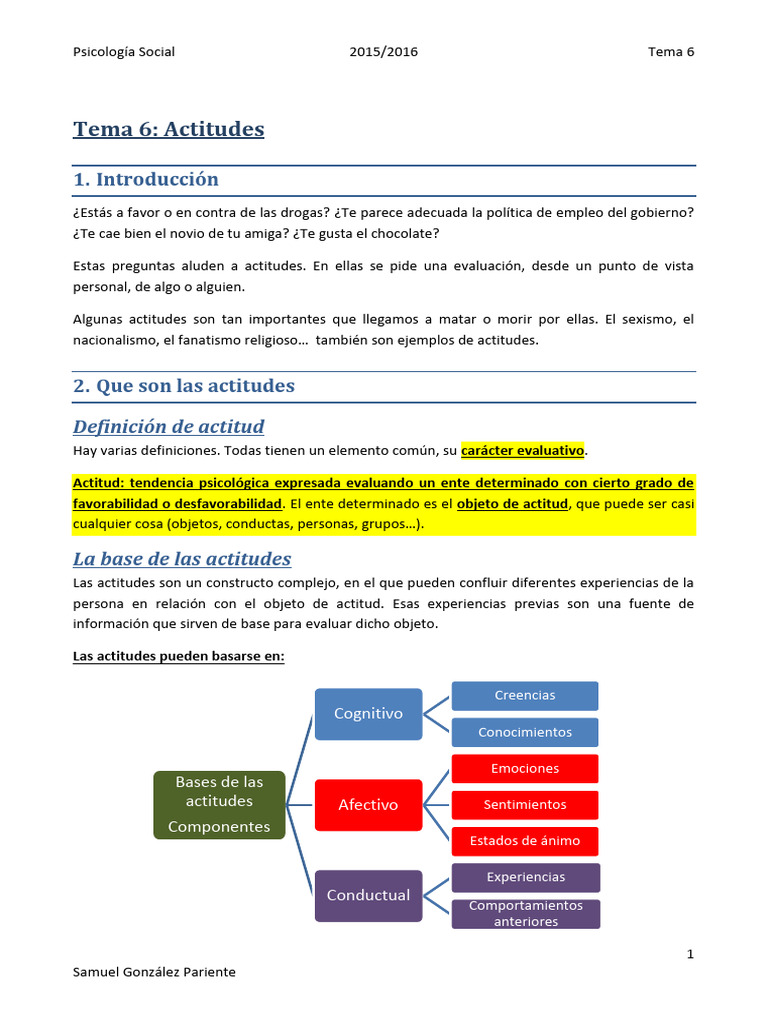 Social Tema 6 Actitudes | PDF | Comportamiento | Actitud (psicología)