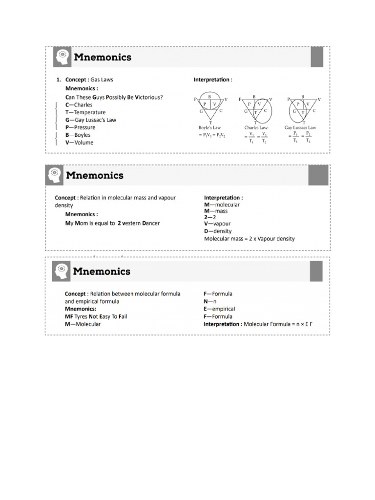 Chapter 5 Mnemonics | PDF