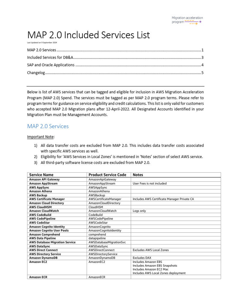 MAP Included Services List | PDF | Amazon Web Services | Computing