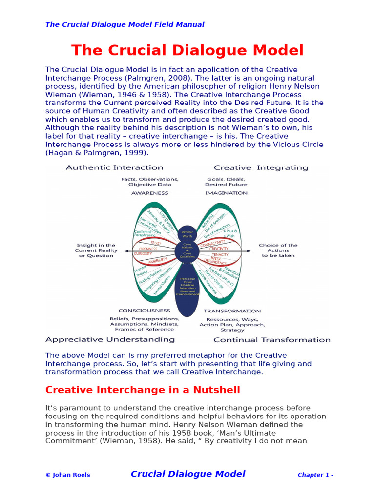 Chapter 1_The Crucial Dialogue Model_Introduction | PDF | Feeling ...