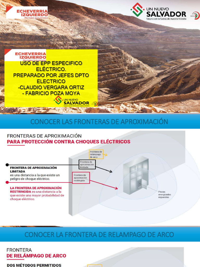 USO DE EPP ESPECIFICOS - Rev-0 CC-031 | PDF