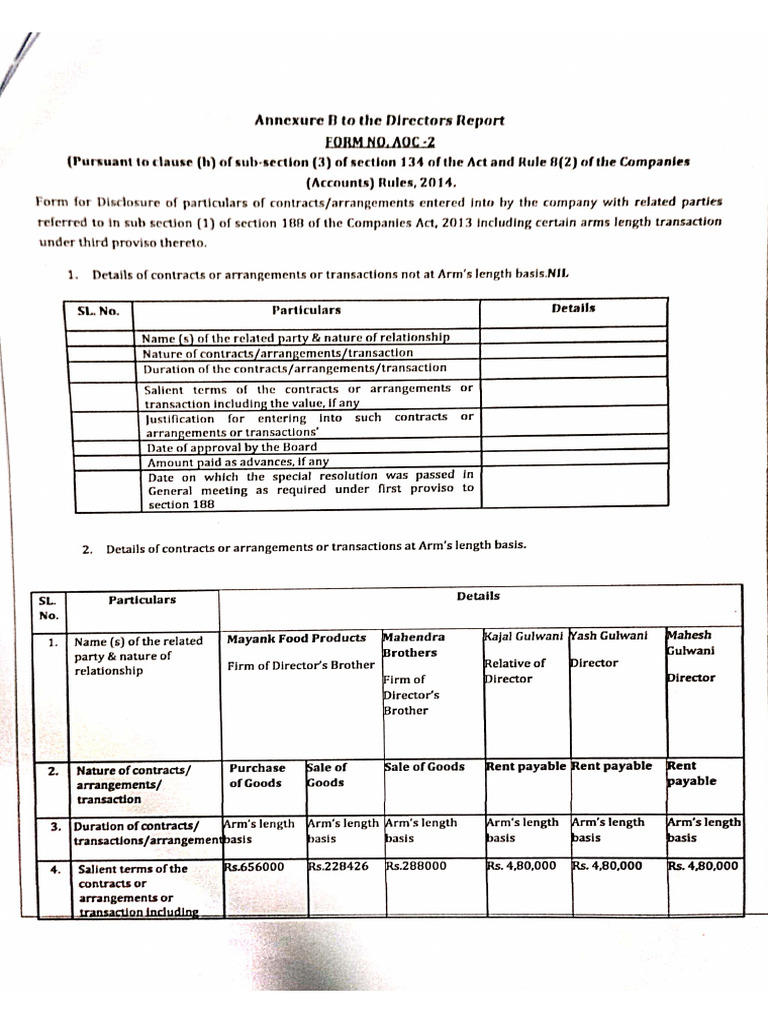 Details of Salient Features and Justifications For Entering Into ...