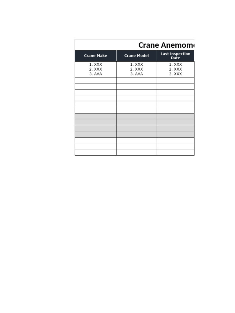 Crane Anemometer Compliance Log | PDF