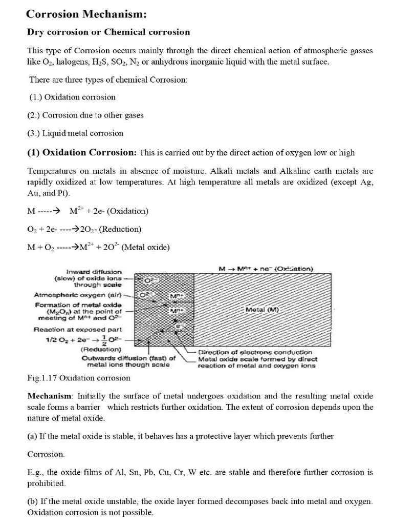 Corrosion Mechanism | PDF