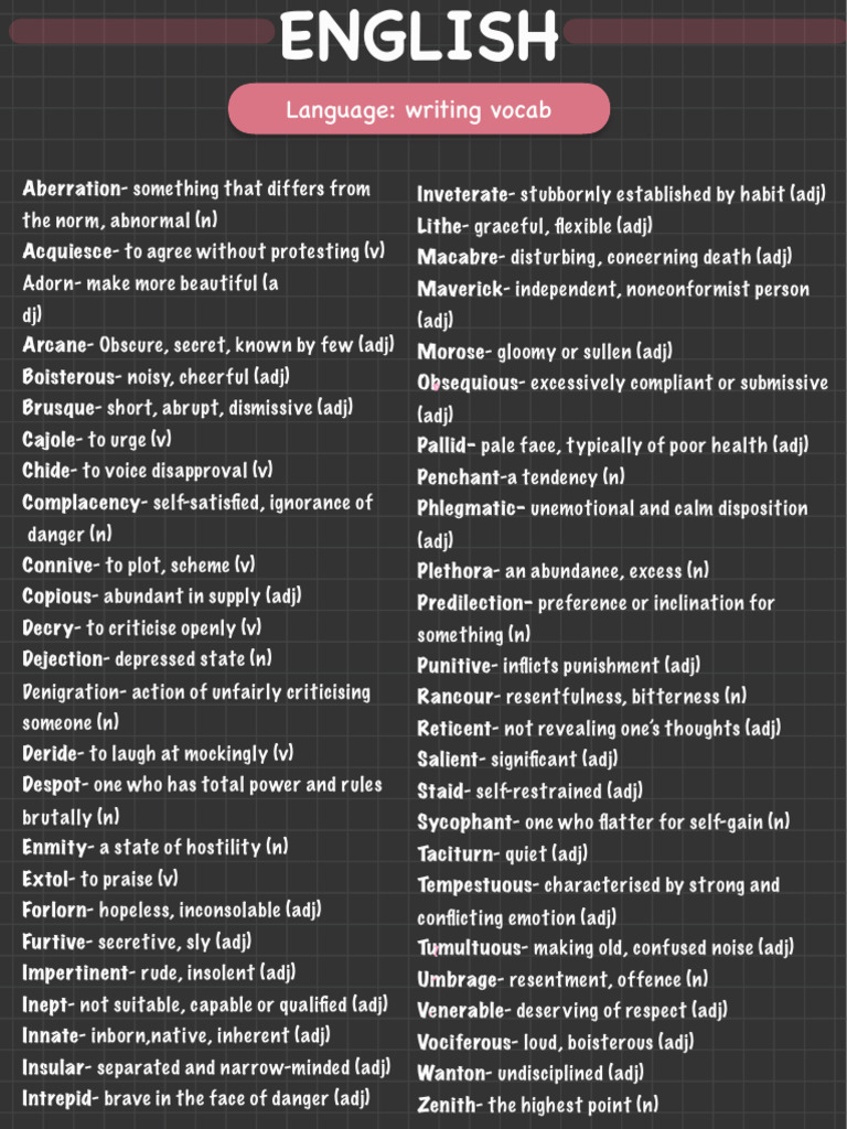 Ambitious Vocab | PDF