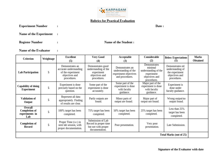 Rubrics For Practical Evaluation | PDF | Experiment