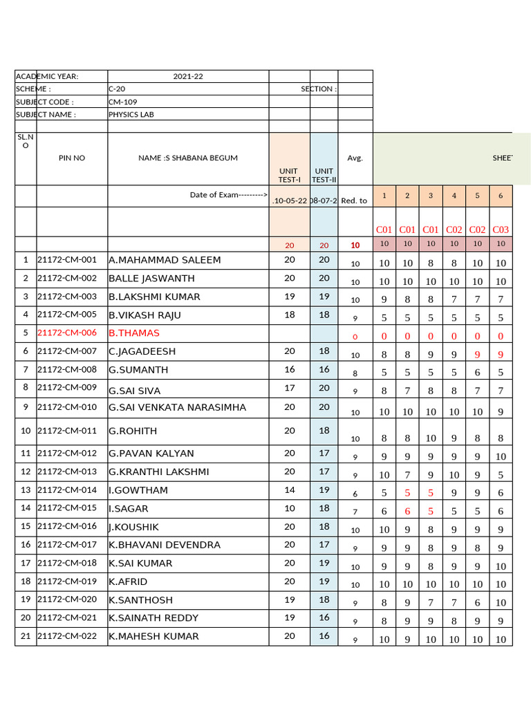 C20 CM-109 Ay 2021-22 Co - Po Attainment Compleated | PDF