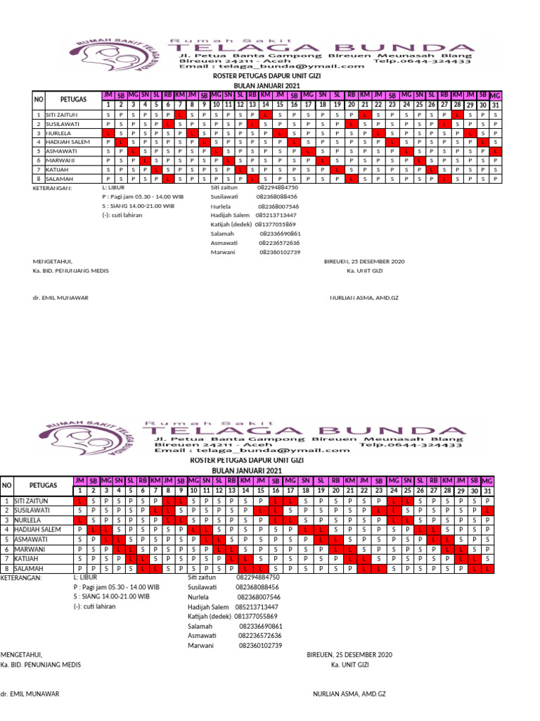 Roster Petugas Dapur Unit Gizi 2021-2025 | PDF