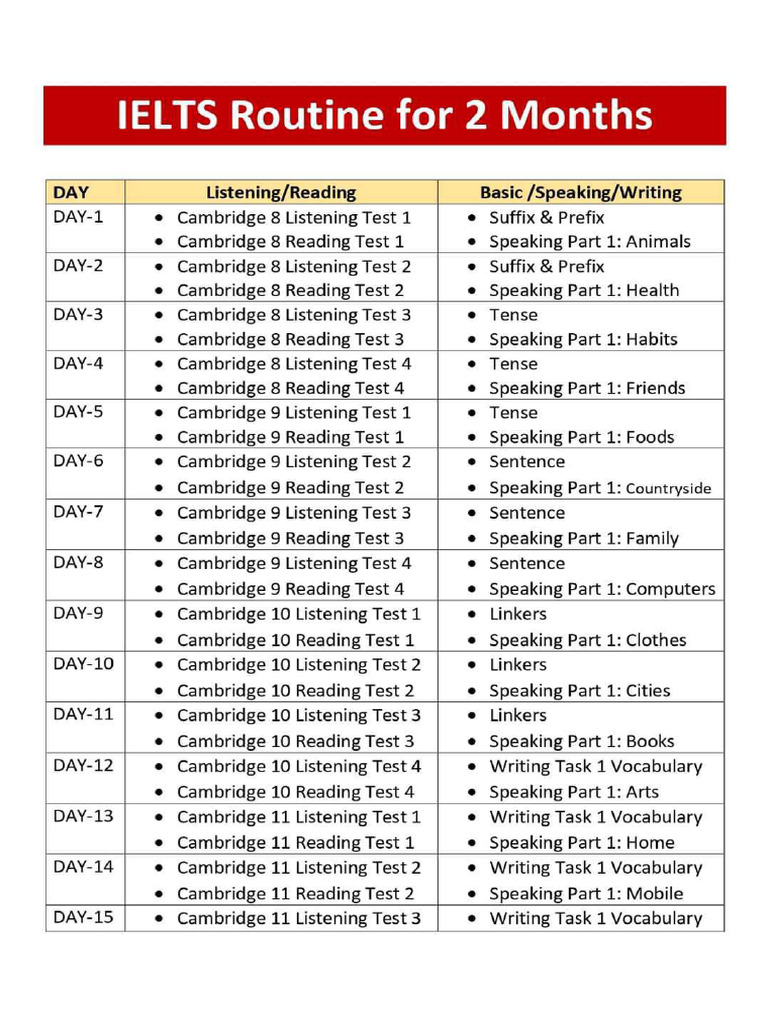 Routine 60 Days | PDF