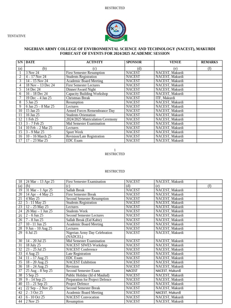 NACEST 2024-2025 Forecast of Events | PDF | Academic Term | Educational ...