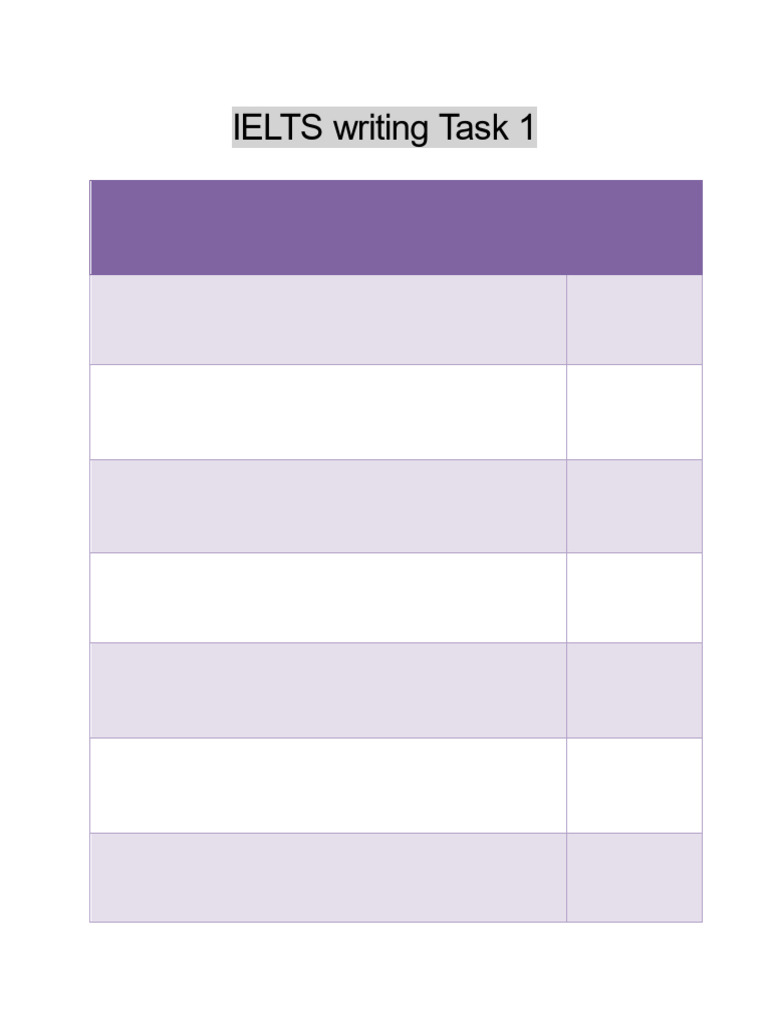 IELTS Full Course PDF | PDF