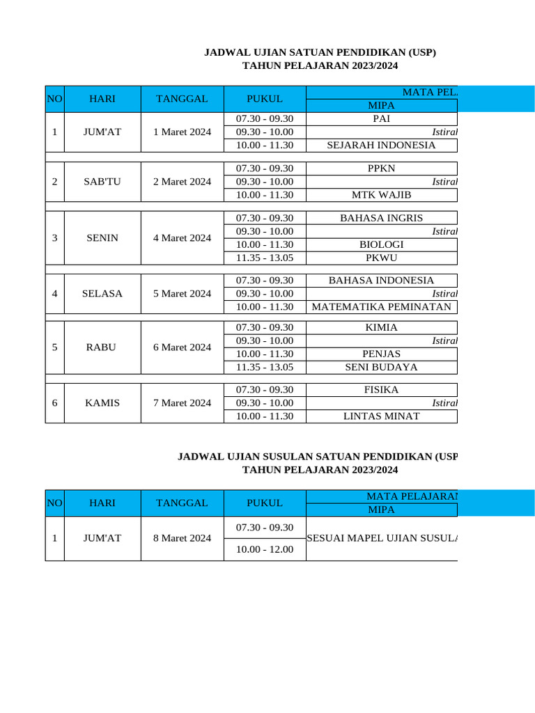 Jadwal Usp 2024 | PDF