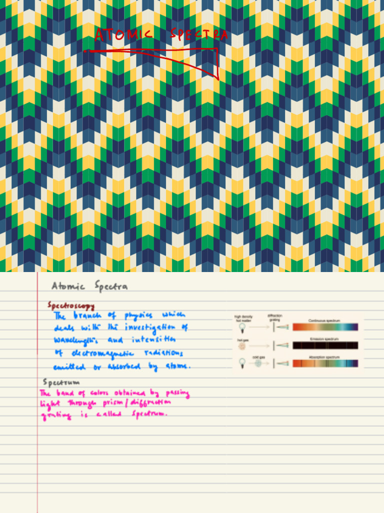 Atomic Spectra 2023 | PDF | Spectral Line | Emission Spectrum