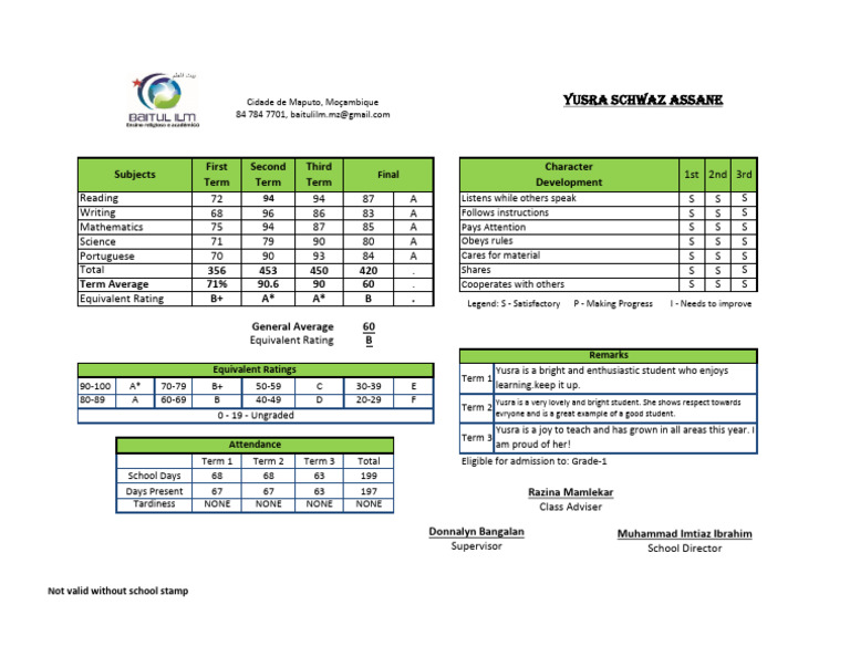 Yusra Report Card 2024 | PDF