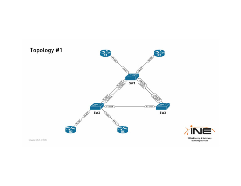 Switching Topology 2 | PDF