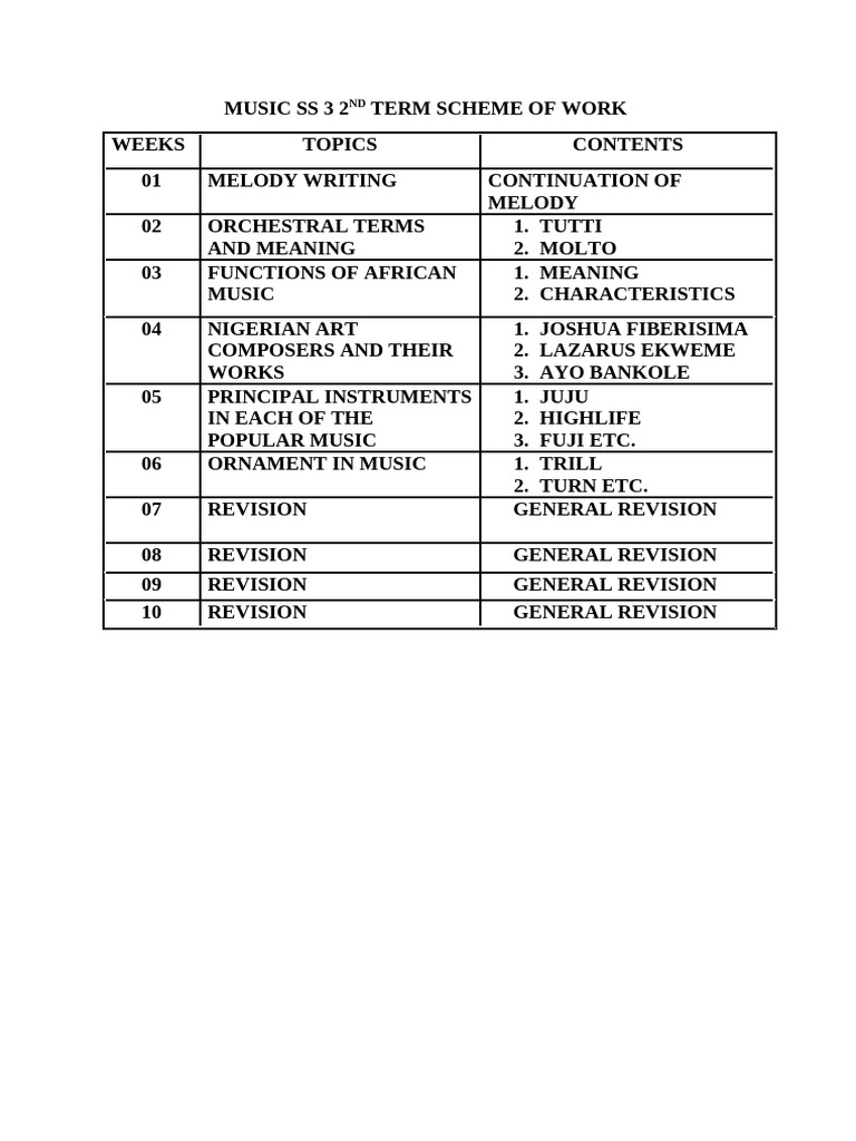 Music Ss3 2nd Term Scheme of Work | PDF