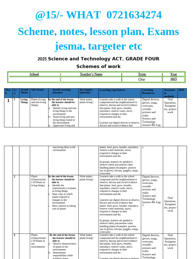 Grade 4 Term 1 Science Schemes | PDF | Gastrointestinal Tract | Human ...