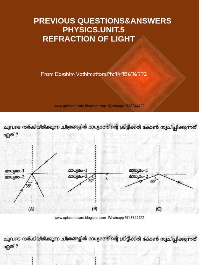 A+ Blog Sslc Physics Chapter 5 Previous Year Questions and Answers[Mm ...