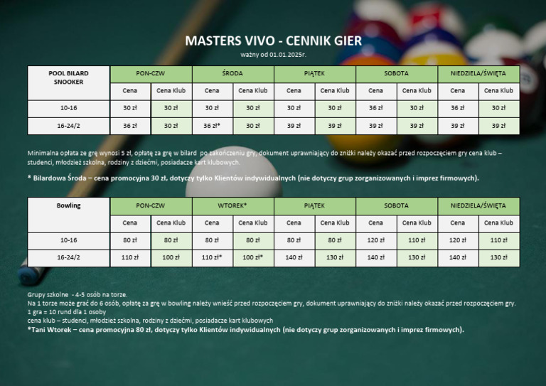Masters Vivo Cennik Gier 01.01.25 | PDF