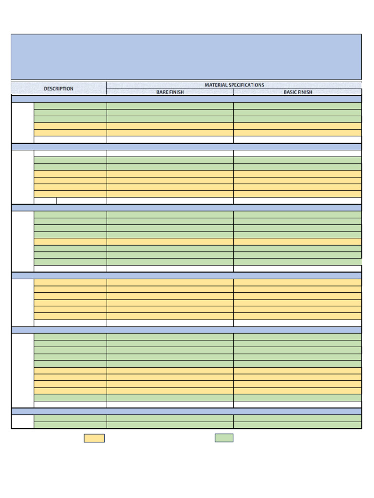 Binangonan (Macamot) Specs | PDF | Door | Tile
