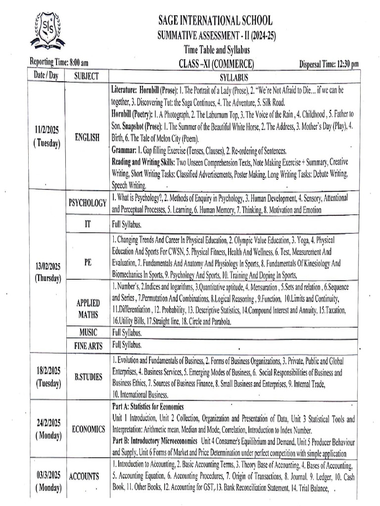 Class 11 (Comm) | PDF