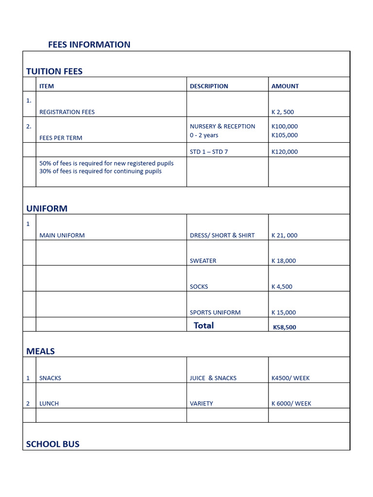 Fees Information 1 | PDF