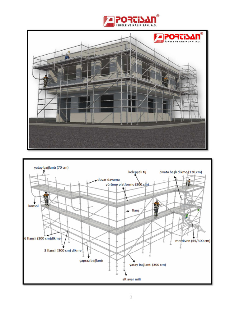 Scaffolding Scheme | PDF
