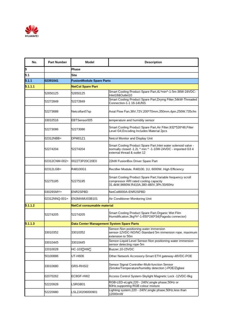Fusion Module Spare Parts | PDF | Manufactured Goods | Equipment