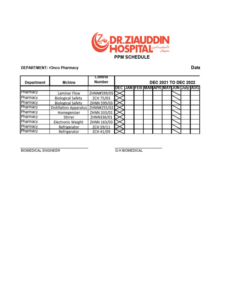 PPM ONCO Pharmacy June 2020 To Dec 2020 | PDF