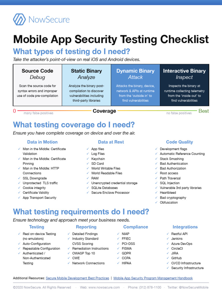 Mobile Appsec Testing Checklist | PDF | Transport Layer Security ...