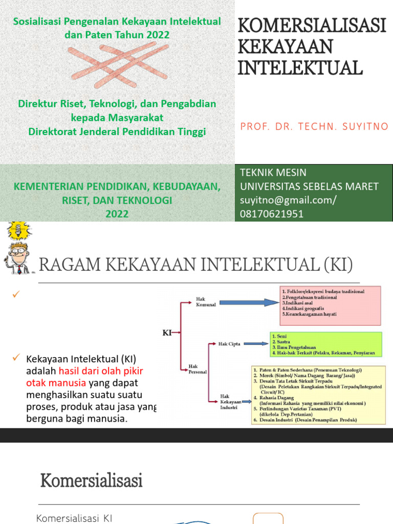 Strategi Komersialisasi Kekayaan Intelektual | PDF