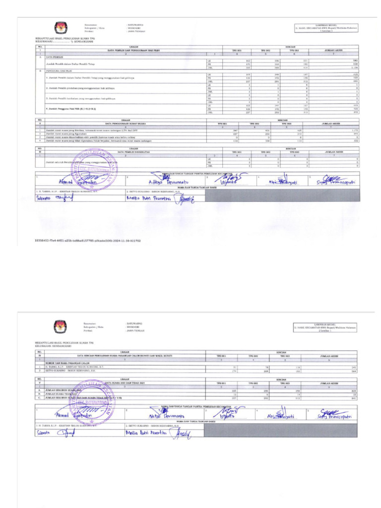 Lampiran LPJ PPS | PDF