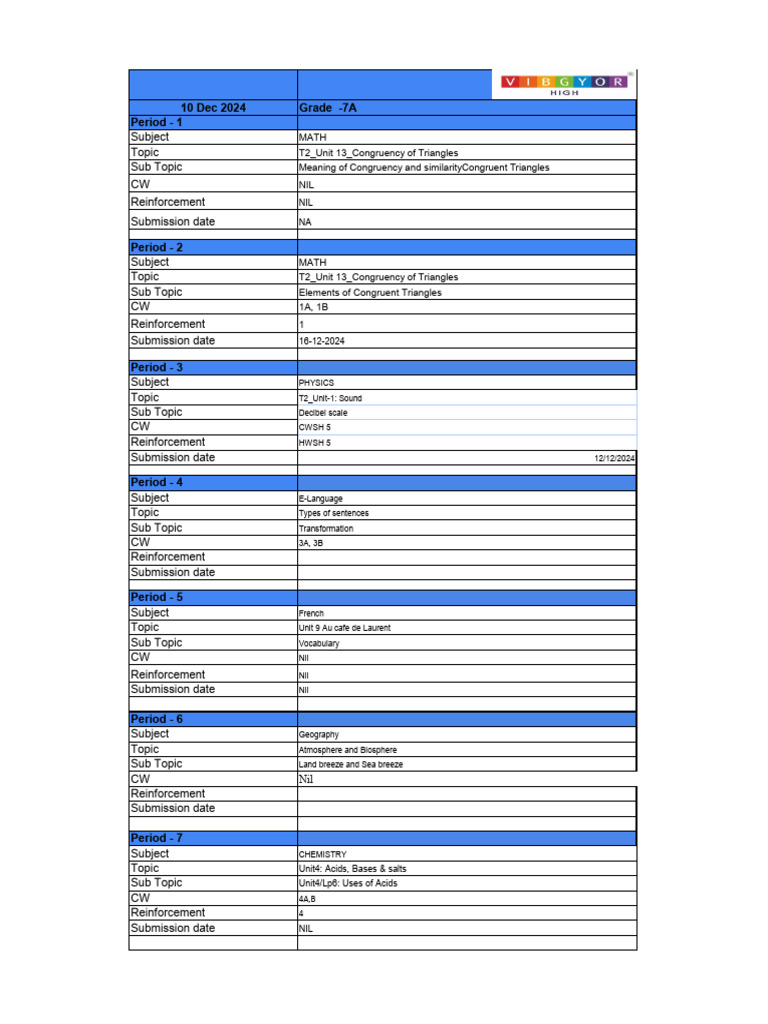 Grade 7A Class Schedule | PDF