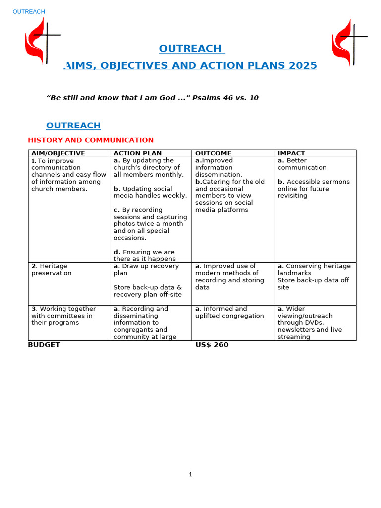 Outreach Aims and Objectives 2025 | PDF | Prayer | Disciple (Christianity)
