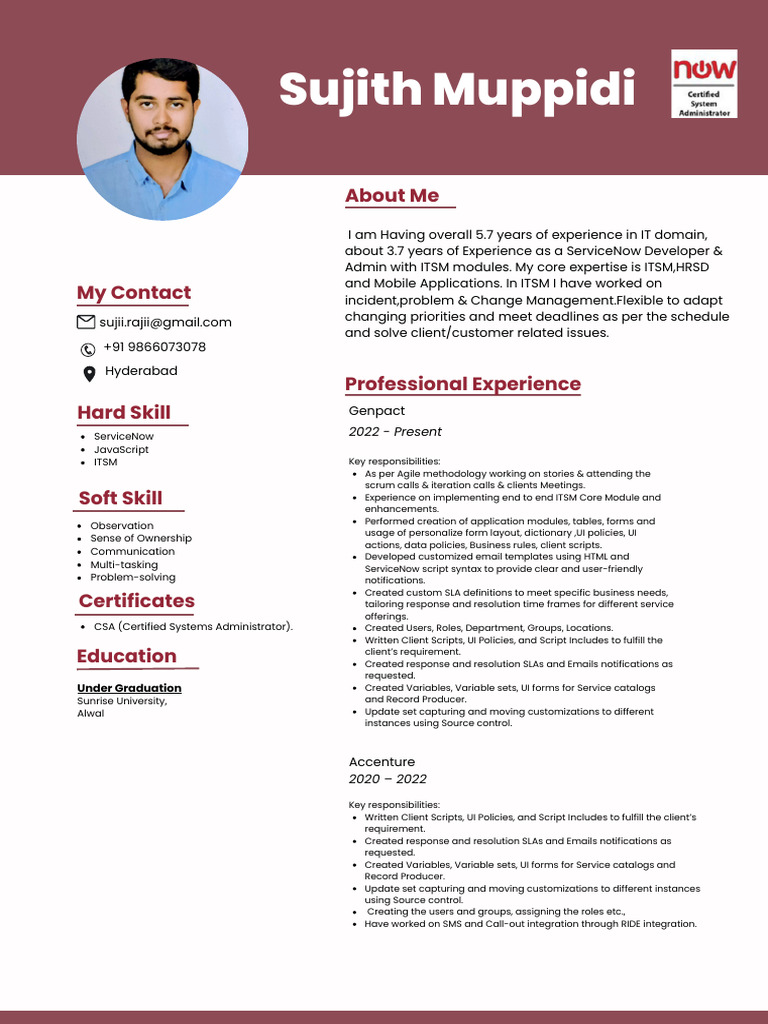 Sujith Muppidi Resume | PDF | User Interface | Service Level Agreement