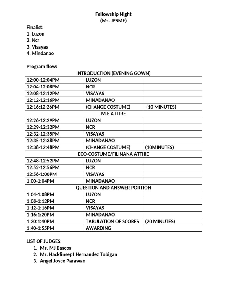 Fellowship Night MS - Jpsme | PDF