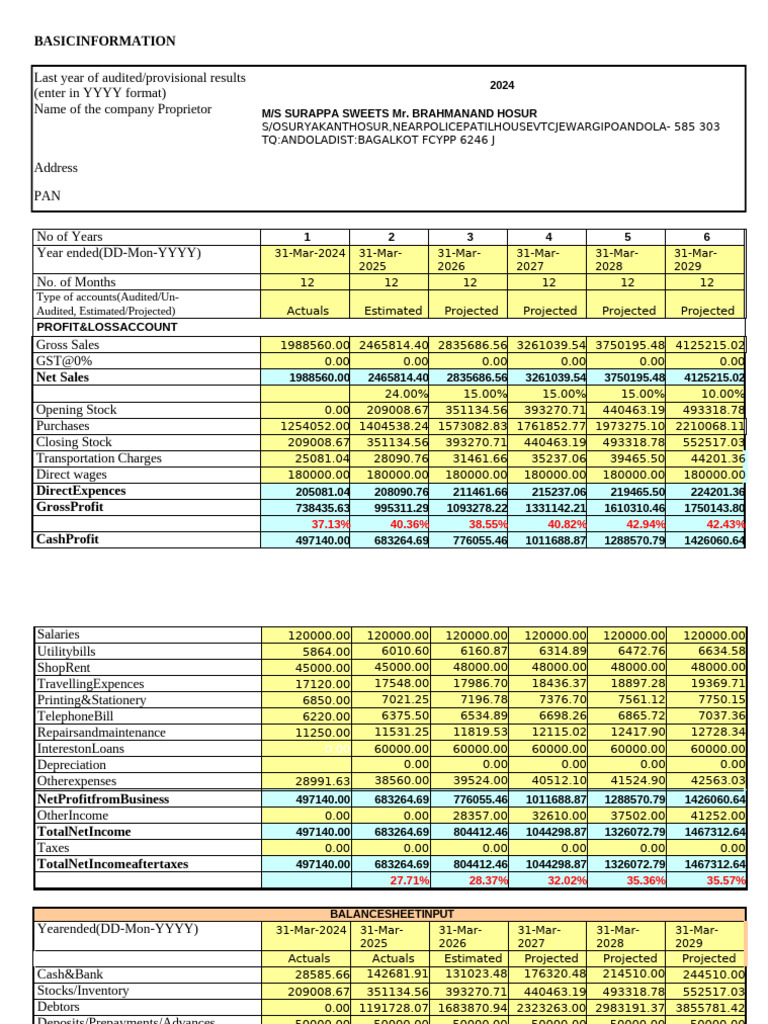 rashtrottana fpo pro (1) | PDF | Balance Sheet | Corporations