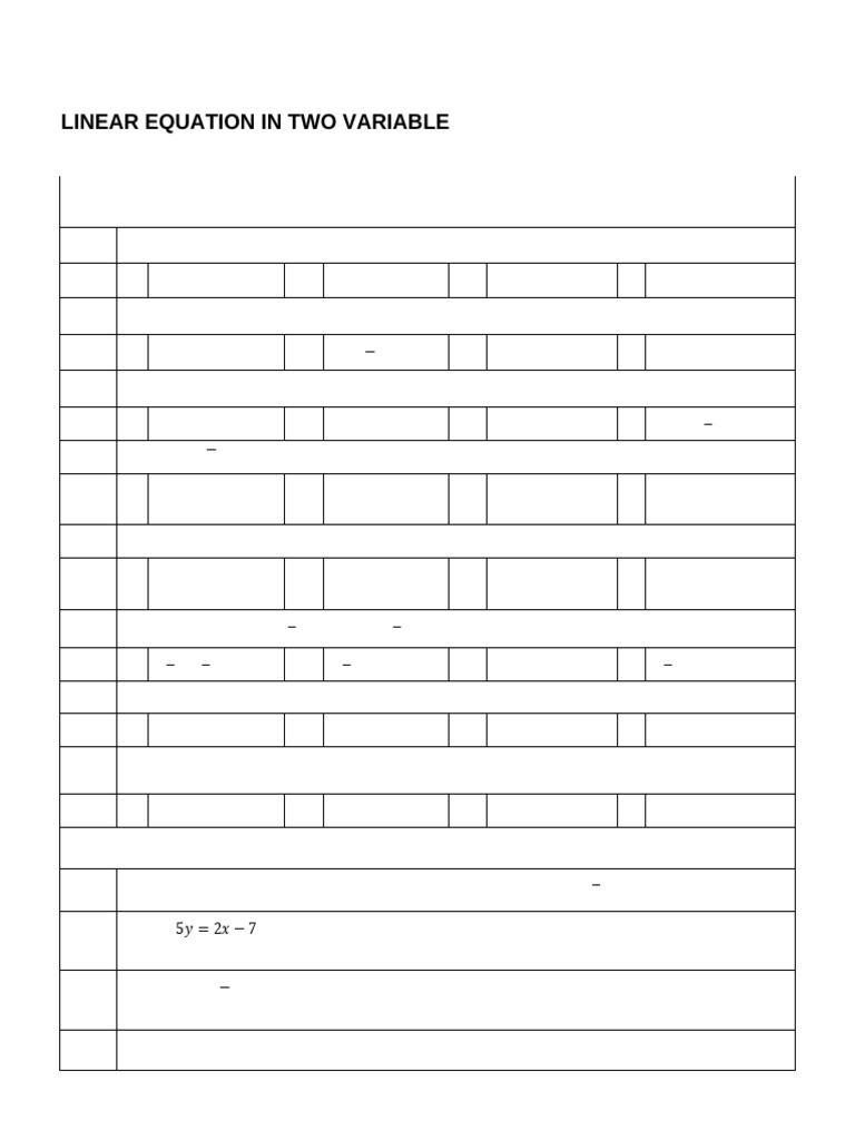 Linear Equation in Two Variables | PDF | Equations | Cartesian ...