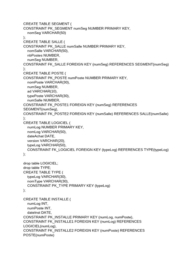 SQL Table Creation and Insertion Guide | PDF