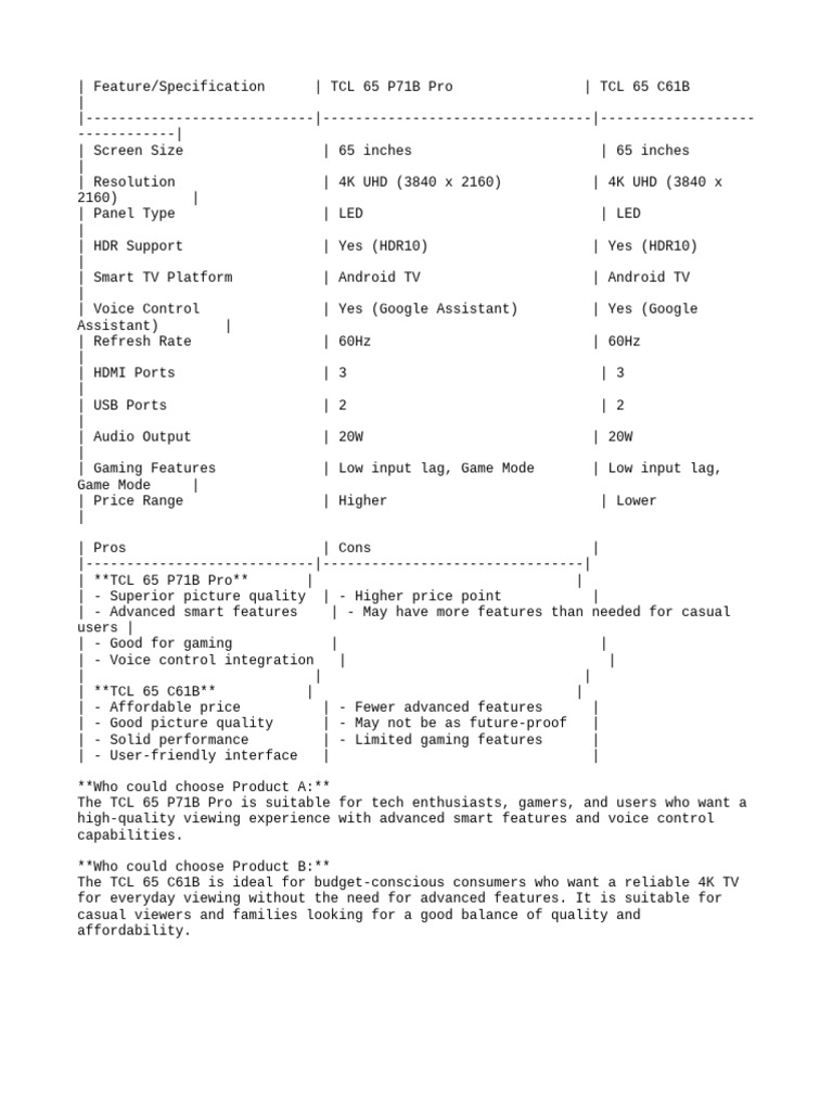 prompt_12_1_2025__12_07_46_PM | PDF | Digital Technology | Film And ...
