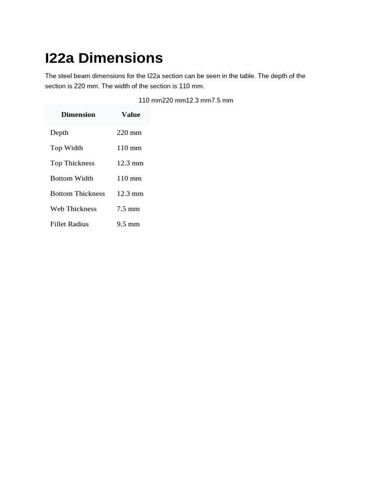 I22a Dimensions | PDF