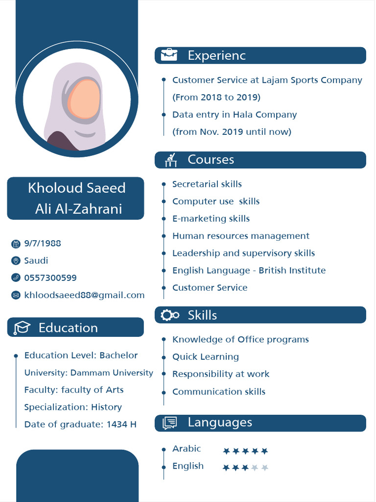 Cv.. khlood al zahrani | PDF | Cognition | Learning