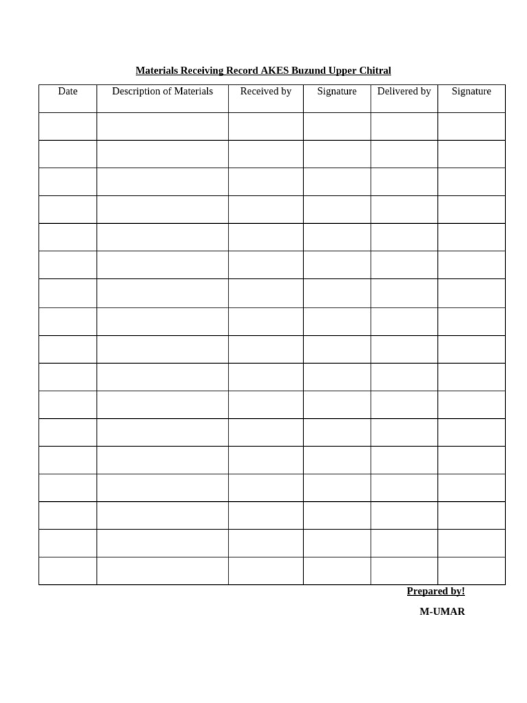 Materials Receiving Record AKES Buzund Upper Chitral | PDF