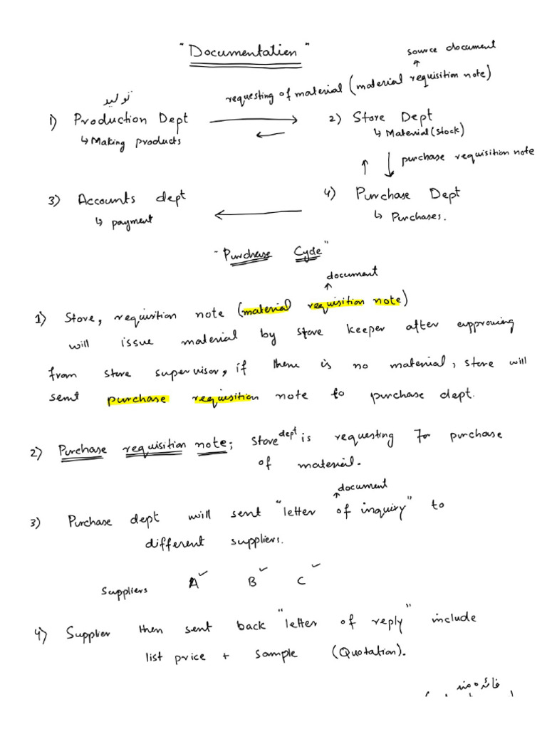 Total Documentation Fa1 | PDF