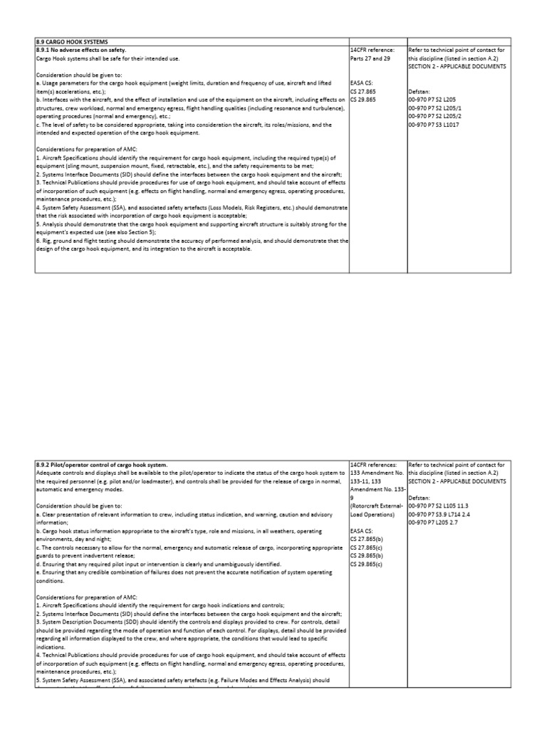 8.9 Cargo Hook System Airworthiness Certification Criteria | PDF ...