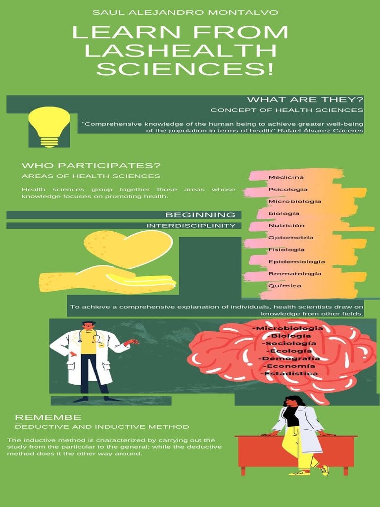 Health Sciences Infographic | PDF