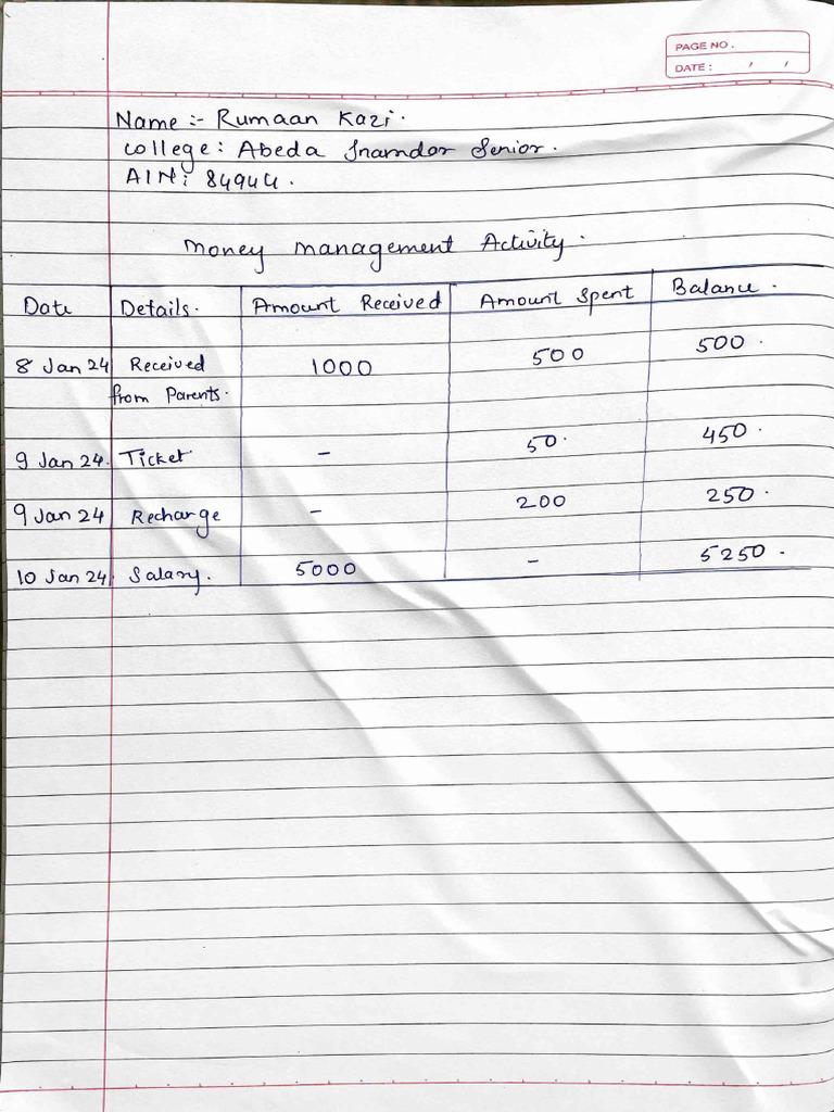 Money Management | PDF