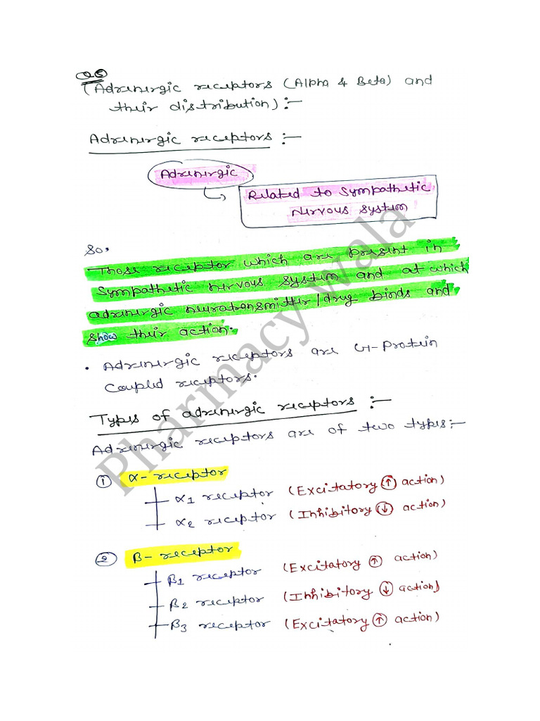 U 2। Medicinal Chemistry Imp Questions। 4th Sem। Shahruddin Khan। (1 ...