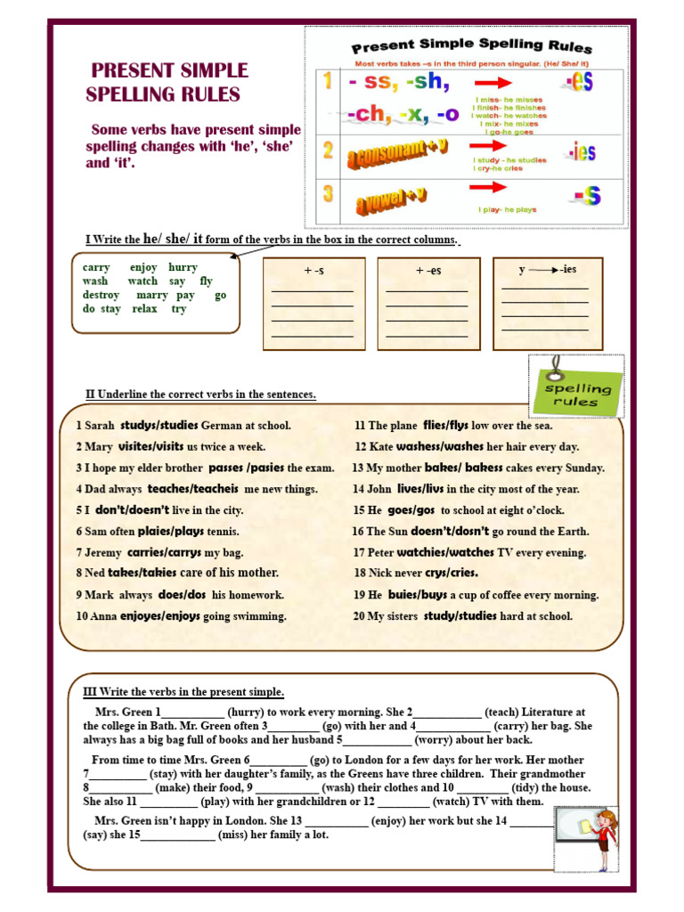 TP spelling Rules | PDF