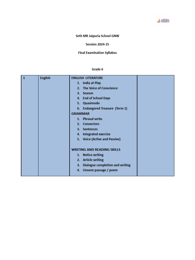 Grade 6 Final Exam Syllabus 2024-25 | PDF | Linguistics